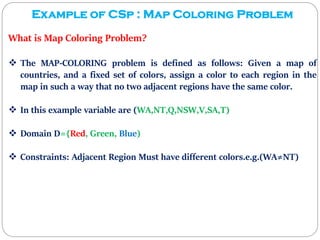 Ai lecture 11(unit02) | PDF