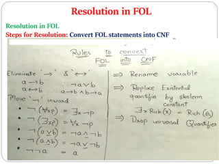 Ai lecture 11(unit03) | PPT