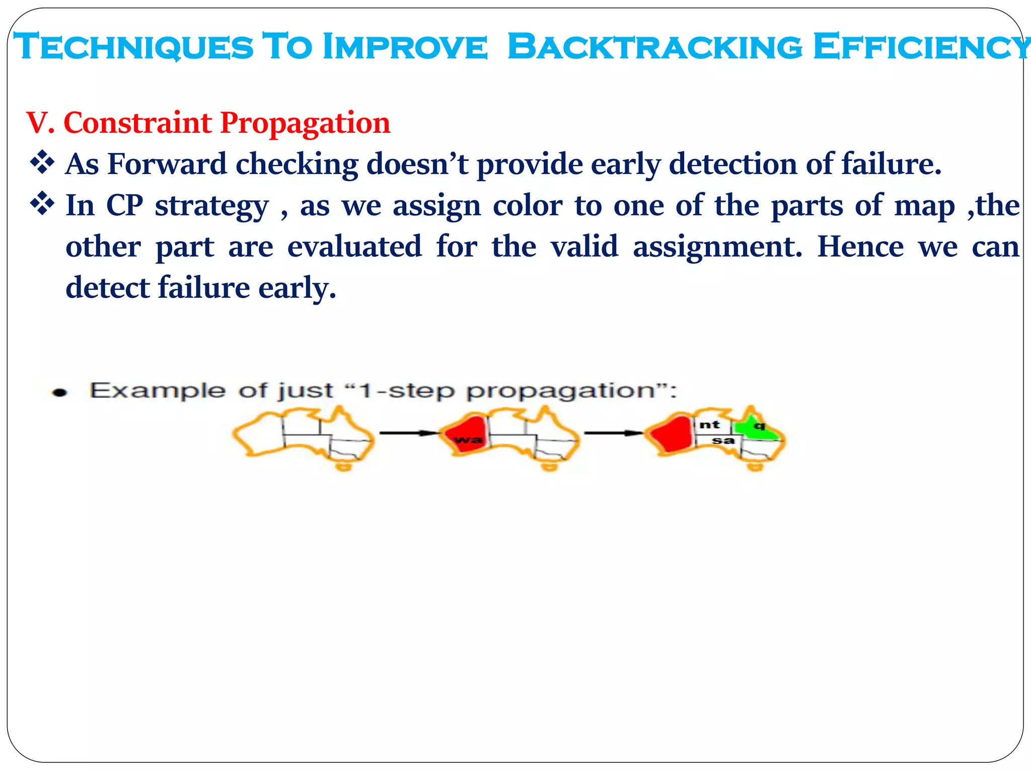 Ai lecture 12(unit02) | PDF