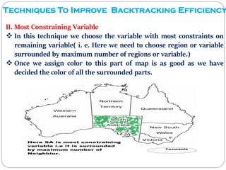 Ai lecture 12(unit02) | PDF | Technology & Computing