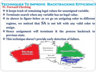 Ai lecture 12(unit02) | PDF | Technology & Computing