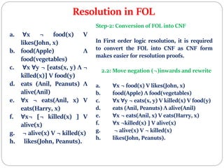 Ai lecture 12(unit03) | PPTX