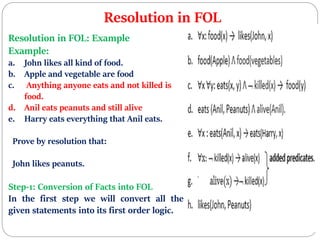 Ai lecture 12(unit03) | PPT