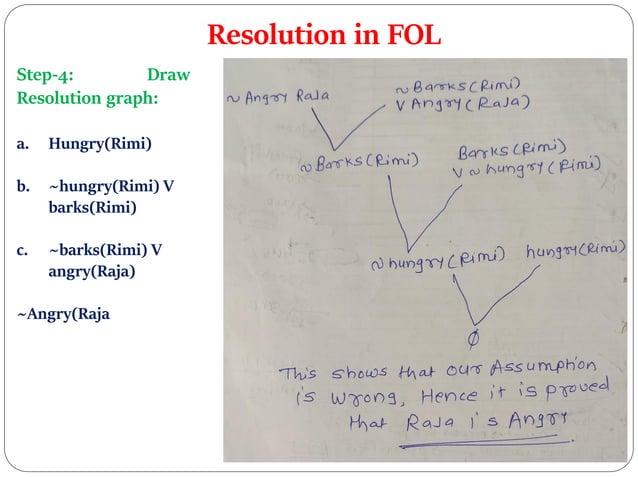 Ai lecture 13(unit03) | PDF | Artificial Intelligence | Technology & Computing