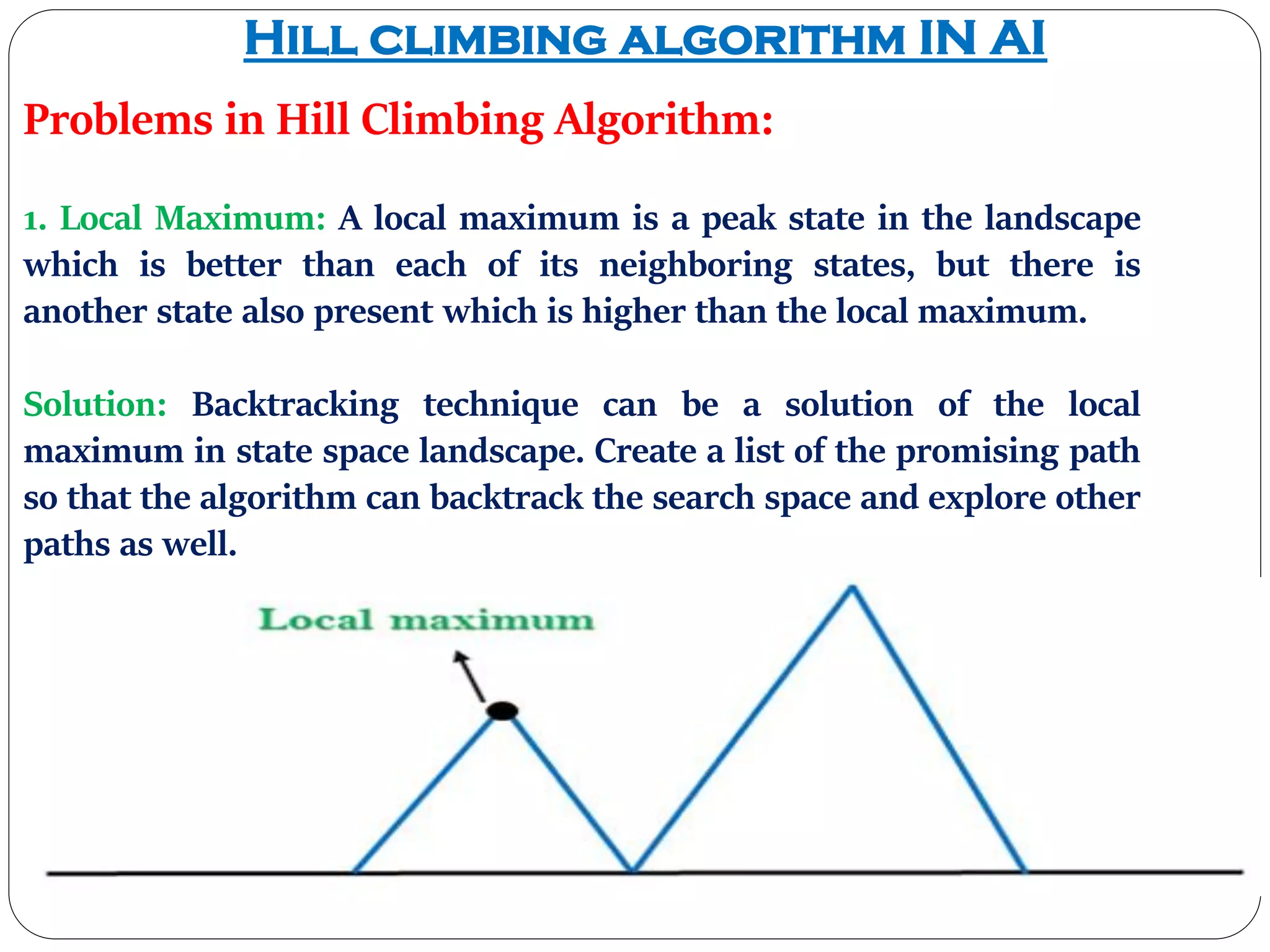 I Hill Climbing Algorithm Ii Steepest Hill Climbing Algorithm Ppt