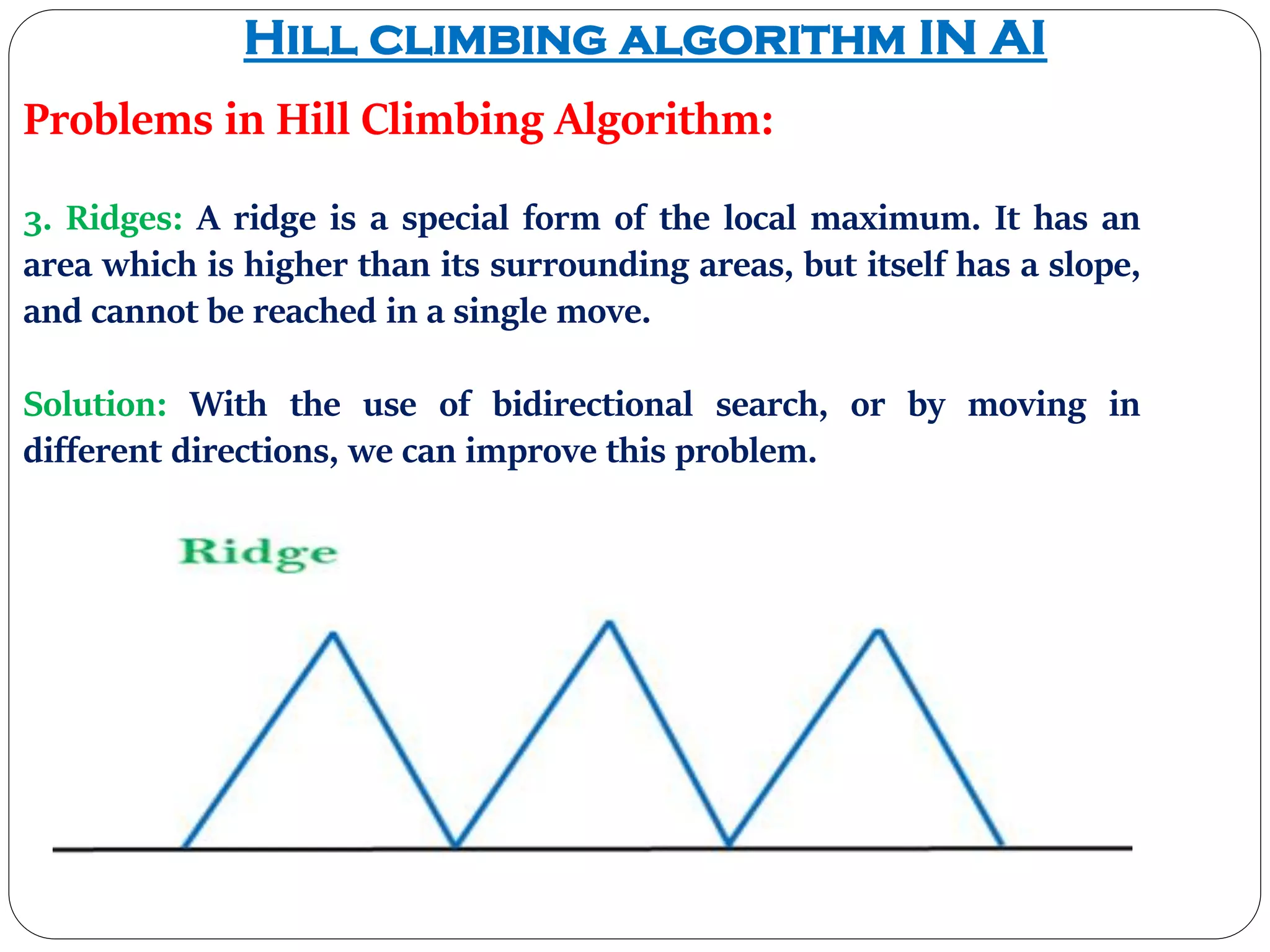 I. Hill climbing algorithm II. Steepest hill climbing algorithm | PDF