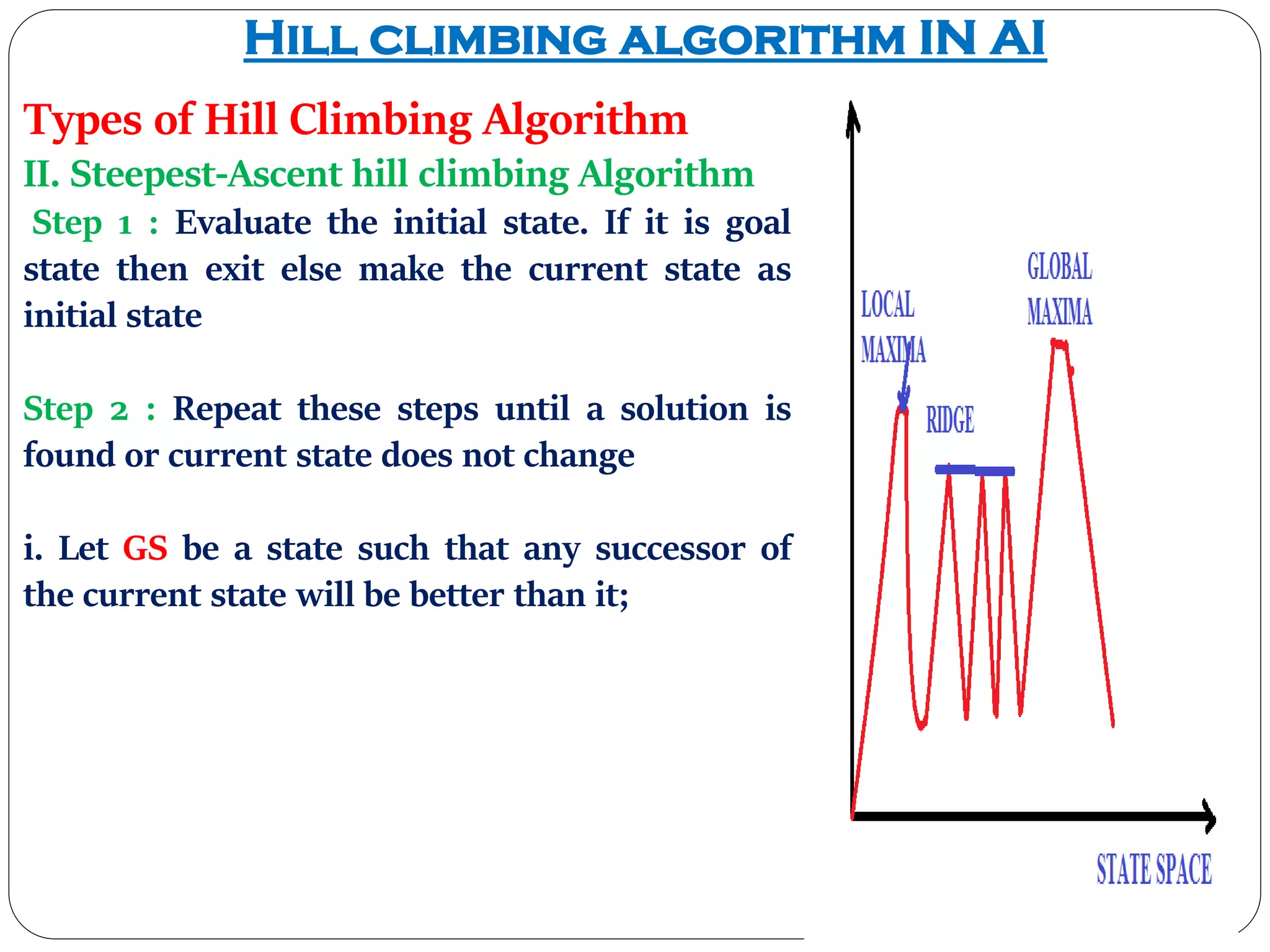 I. Hill climbing algorithm II. Steepest hill climbing algorithm | PDF