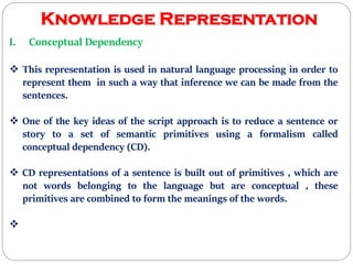 Ai lecture 14(unit03) | PPT