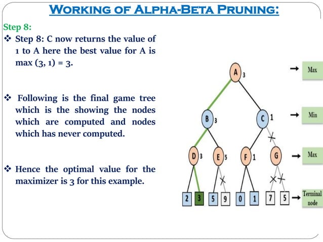 I. Alpha-Beta Pruning in ai | PDF