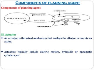 Ai lecture 3 unit02 | PDF