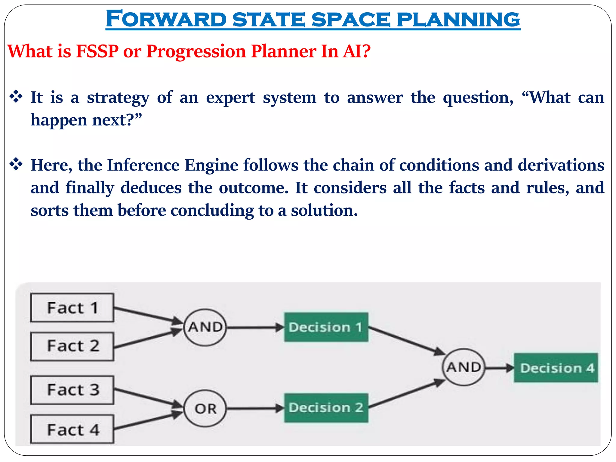 I. FSSP(Progression Planner) II. BSSP(Regression Planner | PDF