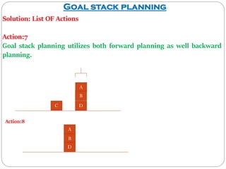 Ai lecture 7(unit02) | PDF