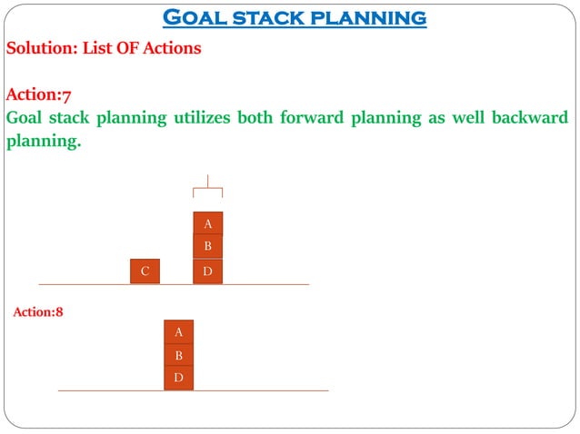 Ai lecture 7(unit02) | PDF | Programming Languages | Computing