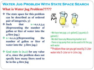 Ai lecture 8(unit02) | PDF | Programming Languages | Computing