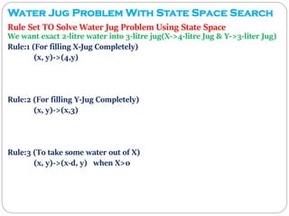 Ai lecture 8(unit02) | PDF | Programming Languages | Computing
