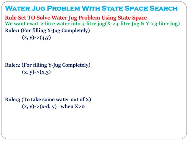 Ai lecture 8(unit02) | PDF | Programming Languages | Computing