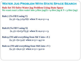 Ai lecture 8(unit02) | PDF | Programming Languages | Computing