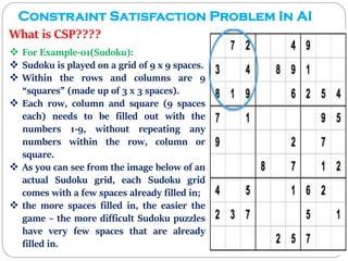 Ai lecture 9(unit02) | PDF