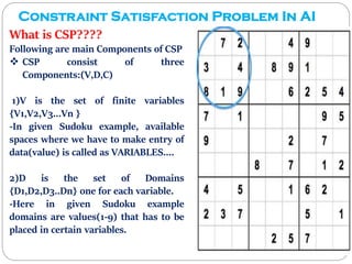 Ai lecture 9(unit02) | PDF