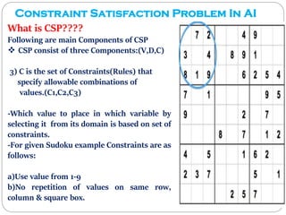Ai lecture 9(unit02) | PDF