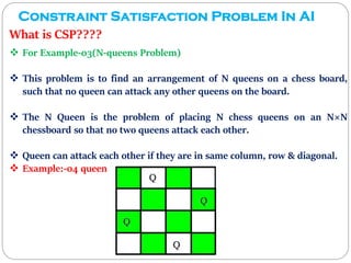 Ai lecture 9(unit02) | PDF