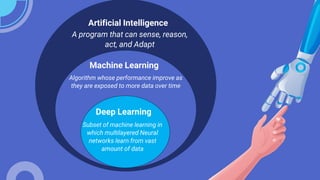 Artificial Intelligence lecture one.pdf