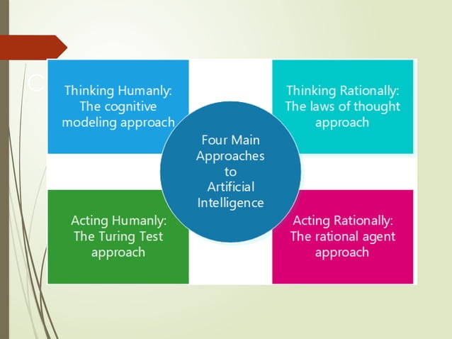 AI Lecture 2 advance artificial intelligence.pptx
