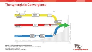 Artificial Intelligence: Connecting the dots and relieving the pain in ...