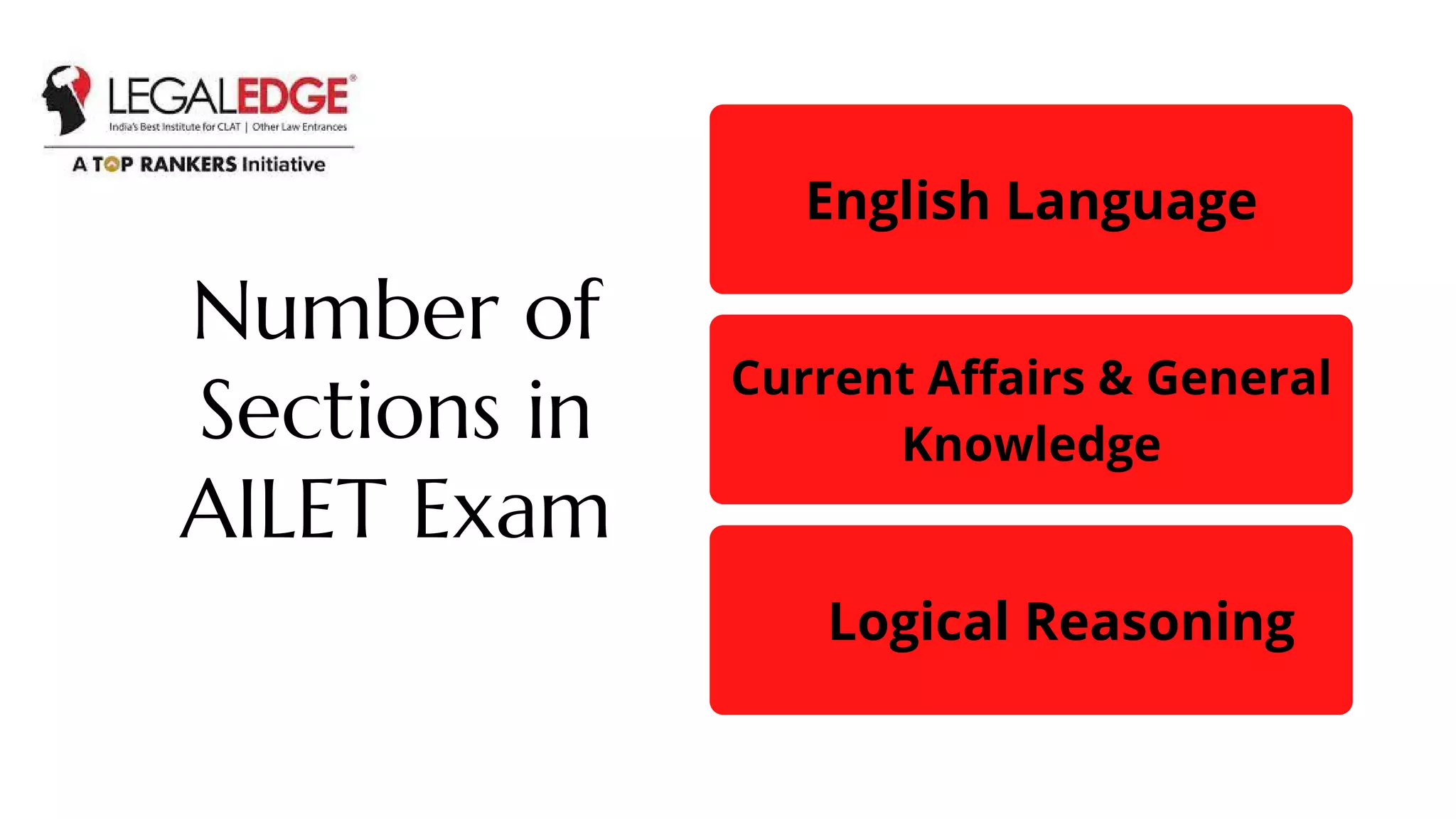 AILET Exam Pattern.pdf