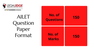 AILET Exam Pattern.pdf