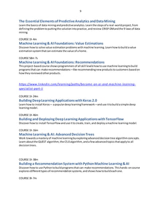 List of Learning Paths available in LinkedIn Learning on Data Science, Ai and supportive ...