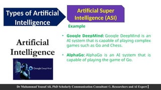 Artificial Intelligence and literacy and it Types | PPT