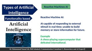 Artificial Intelligence and literacy and it Types | PPT