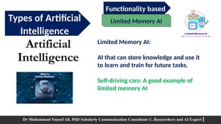 Artificial Intelligence and literacy and it Types | PPT