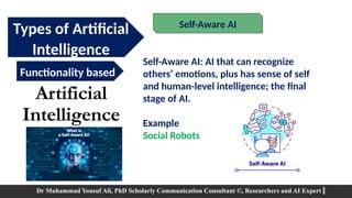 Artificial Intelligence and literacy and it Types | PPTX