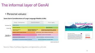 Introduction to generative AI for PhD students | PDF