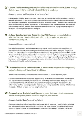 Empowering Learners for the Age of AI: An AI Literacy Framework for ...