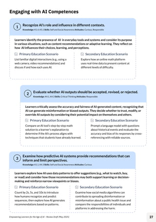 Empowering Learners for the Age of AI: An AI Literacy Framework for ...