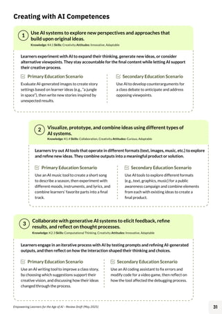 Empowering Learners for the Age of AI: An AI Literacy Framework for ...