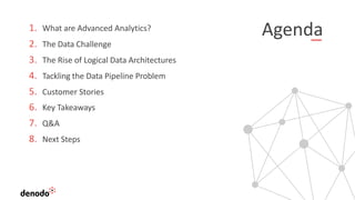 How Data Virtualization Puts Enterprise Machine Learning Programs into ...