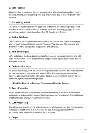 AI Loan Underwriting Solutions Transforming the Future.pdf