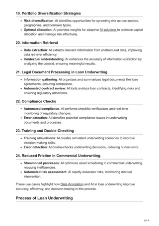 AI Loan Underwriting Solutions Transforming the Future.pdf