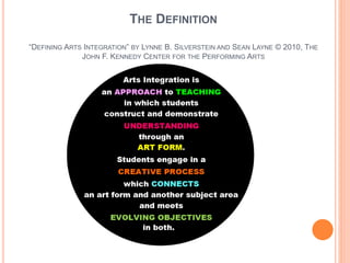 Art Integrated Learning PPT by Dr Sarvesh Mourya NCERT | PPTX