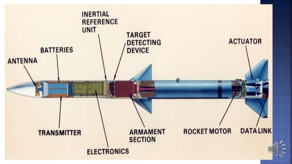 AIM-120, USA - Advanced Medium Range Air-to-Air Missile
