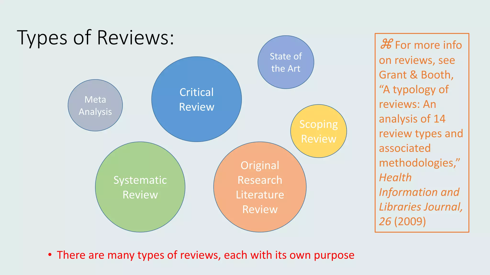 Relevance vs Info Needs | PPT