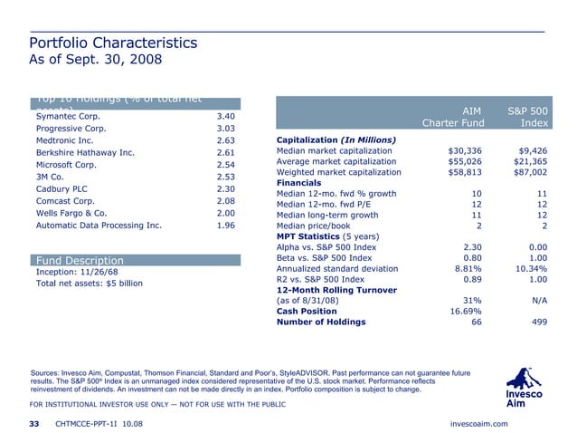 Invesco Aim Core Equity Presentations | PPT