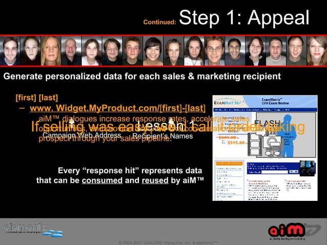 AiM Marketing Presentation | PPT