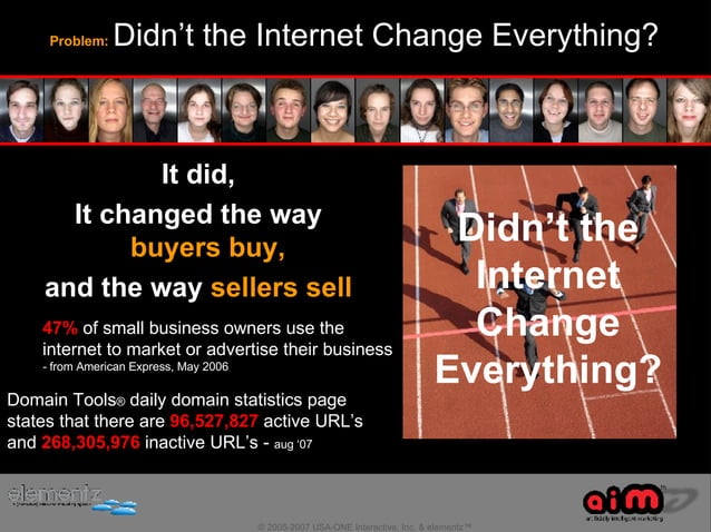 AiM Marketing Presentation | PPT