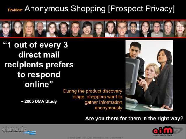 AiM Marketing Presentation | PPT