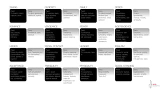 Aim sp10-insight | PPT